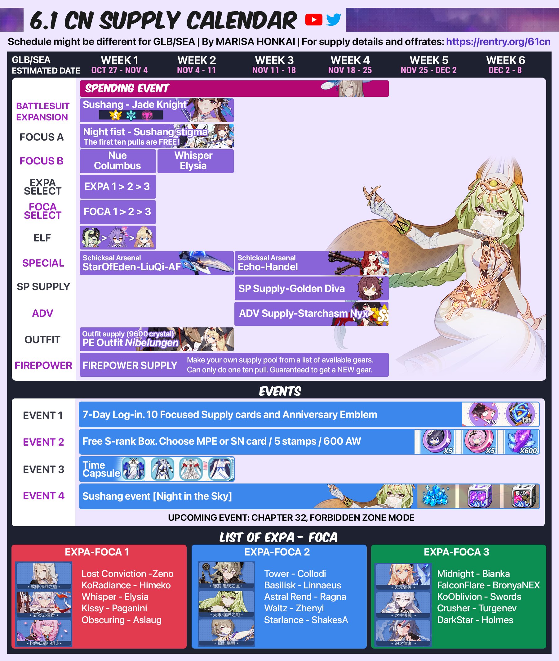 Gacha Question... (⁠•⁠ ⁠ ⁠ ⁠•⁠;⁠) Honkai Impact 3rd | HoYoLAB