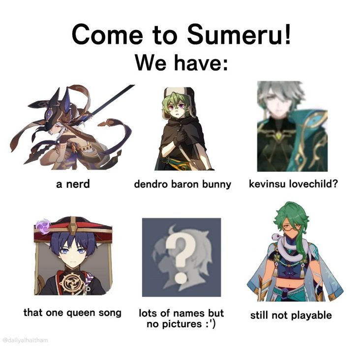 Sumeru Characters in a Nutshell: Genshin Impact | HoYoLAB