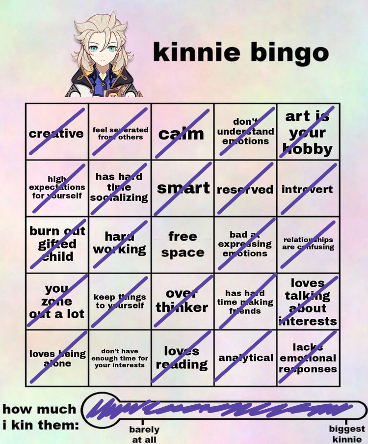 Kinnie Bingo with some of my fav characters Genshin Impact | HoYoLAB