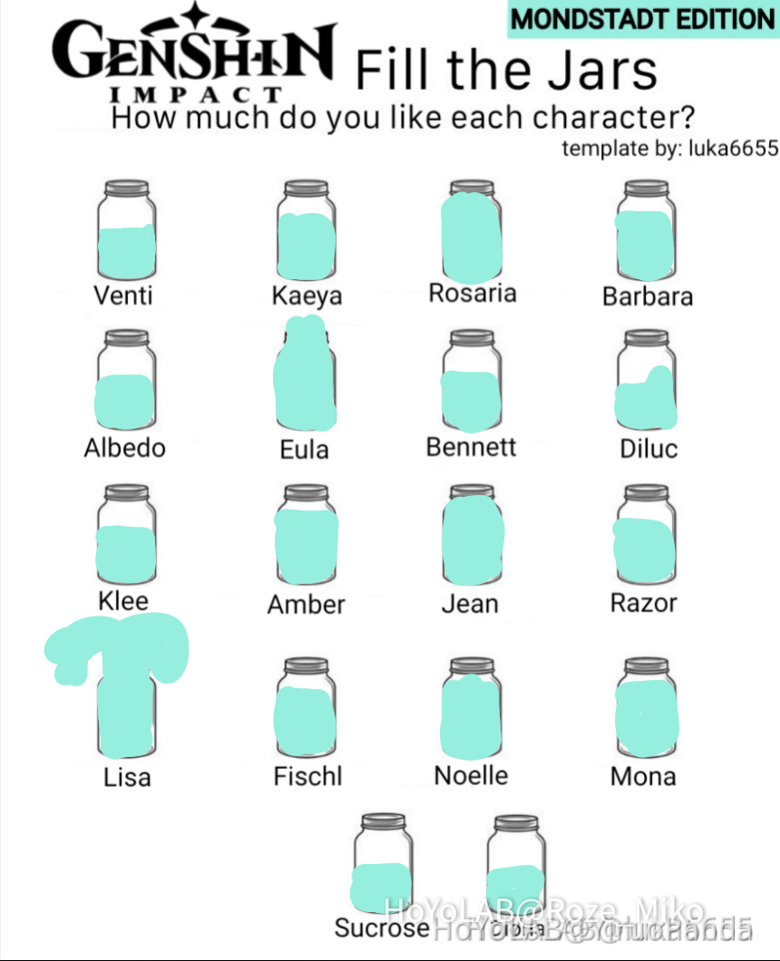 Genshin Character jars! Genshin Impact | HoYoLAB