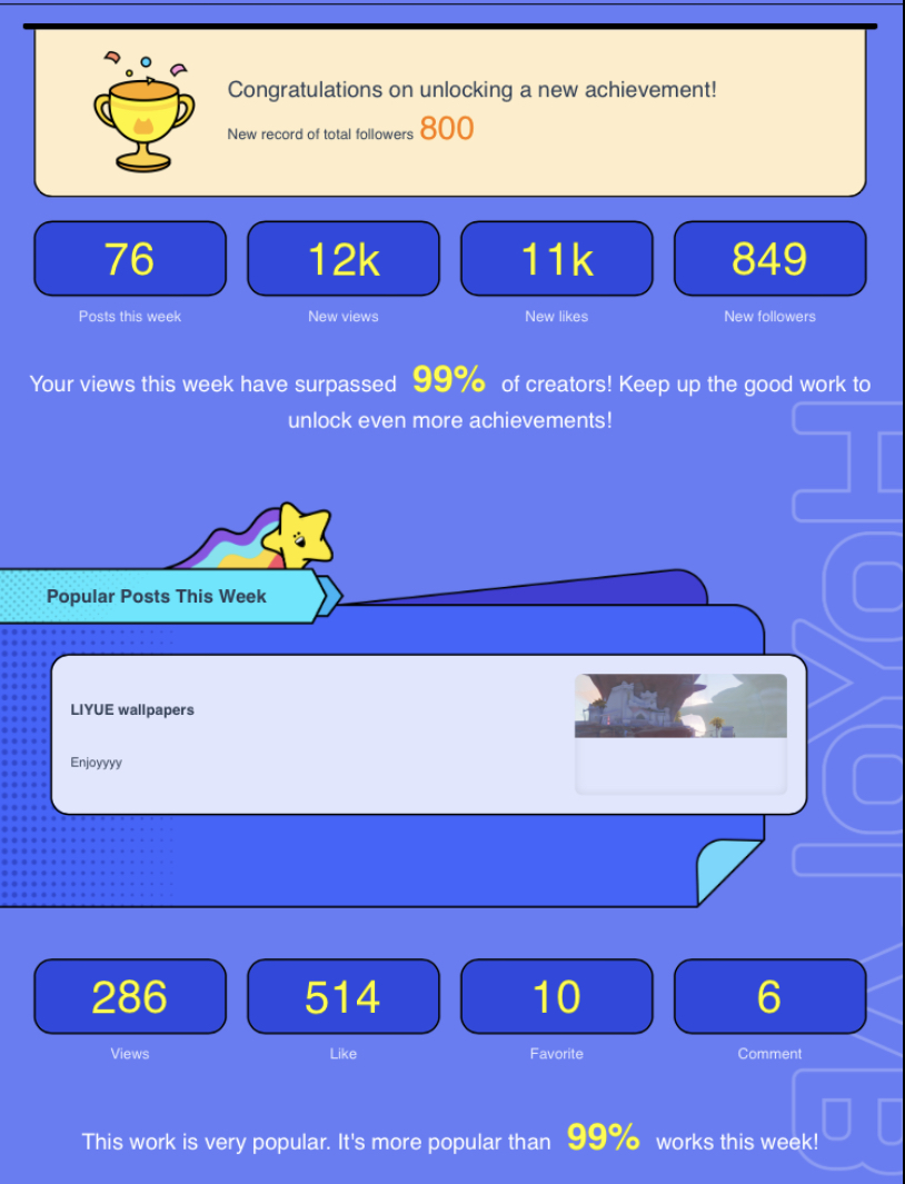 yeah, this big brain time Genshin Impact | HoYoLAB