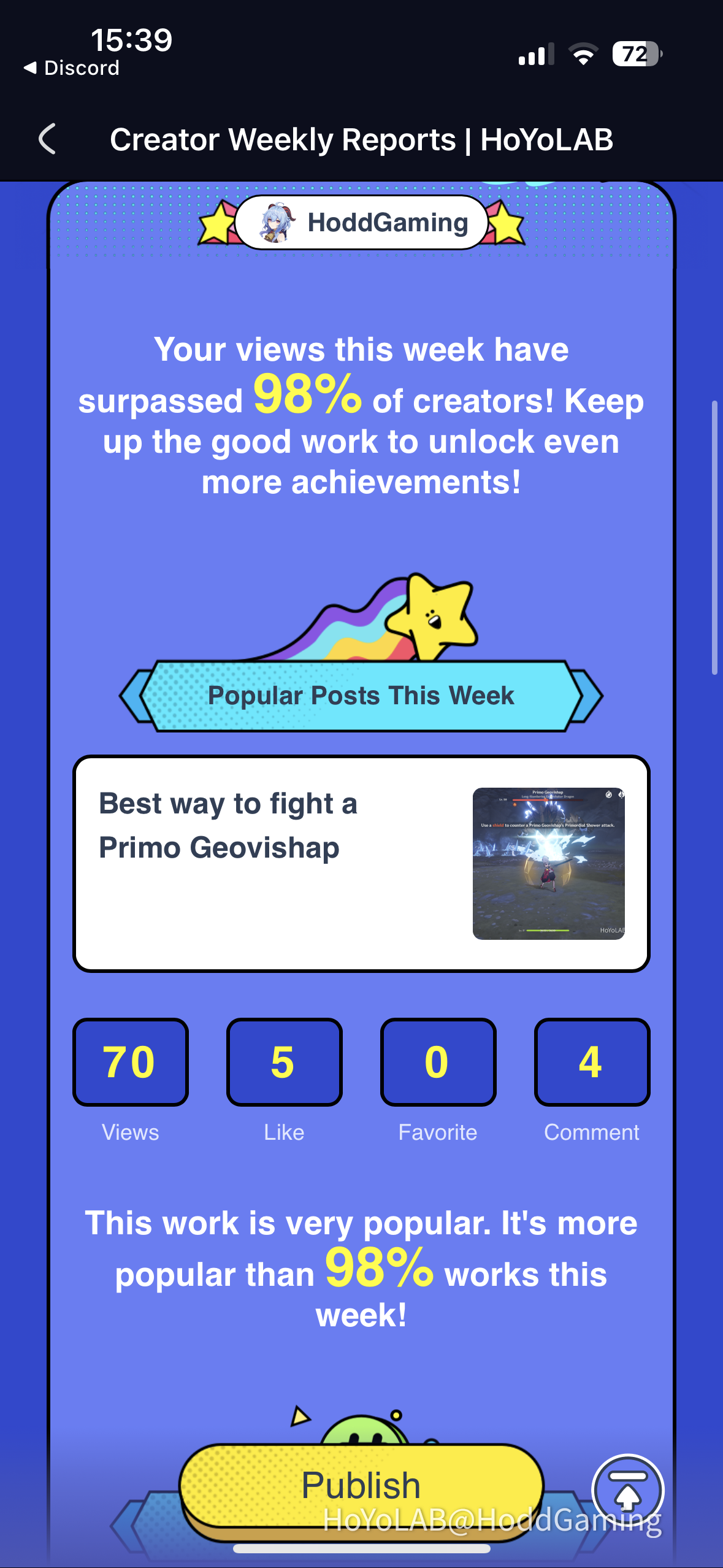 How were my posts more popular than 98% of posts? That’s crazy | HoYoLAB