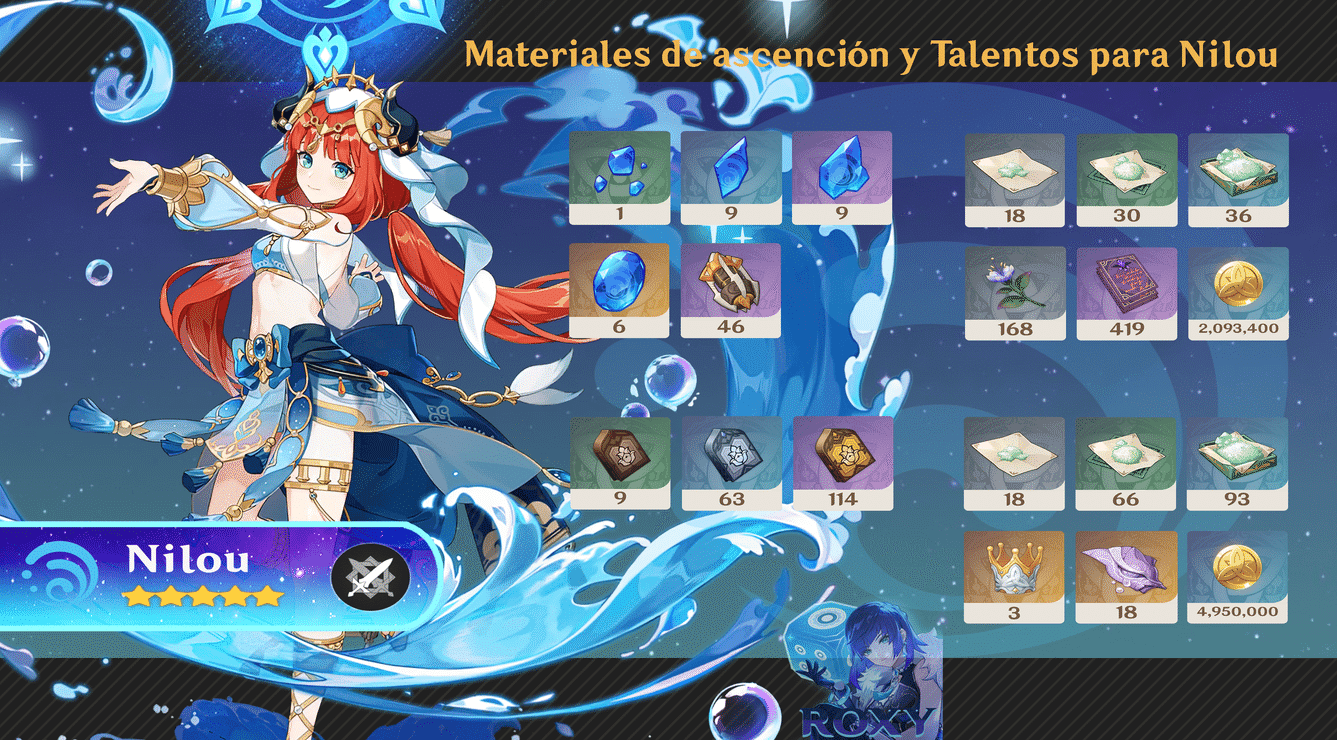 🌊GUIA DE MATERIALES DE ASCENSIÓN Y TALENTOS PARA NILOU🌊 Genshin Impact ...