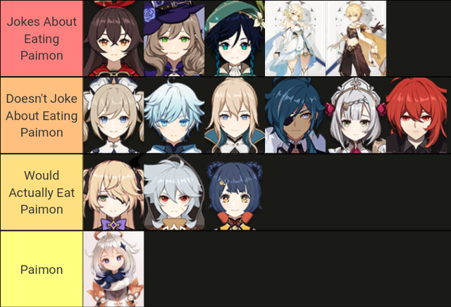 Paimon Genshin Impact | HoYoLAB