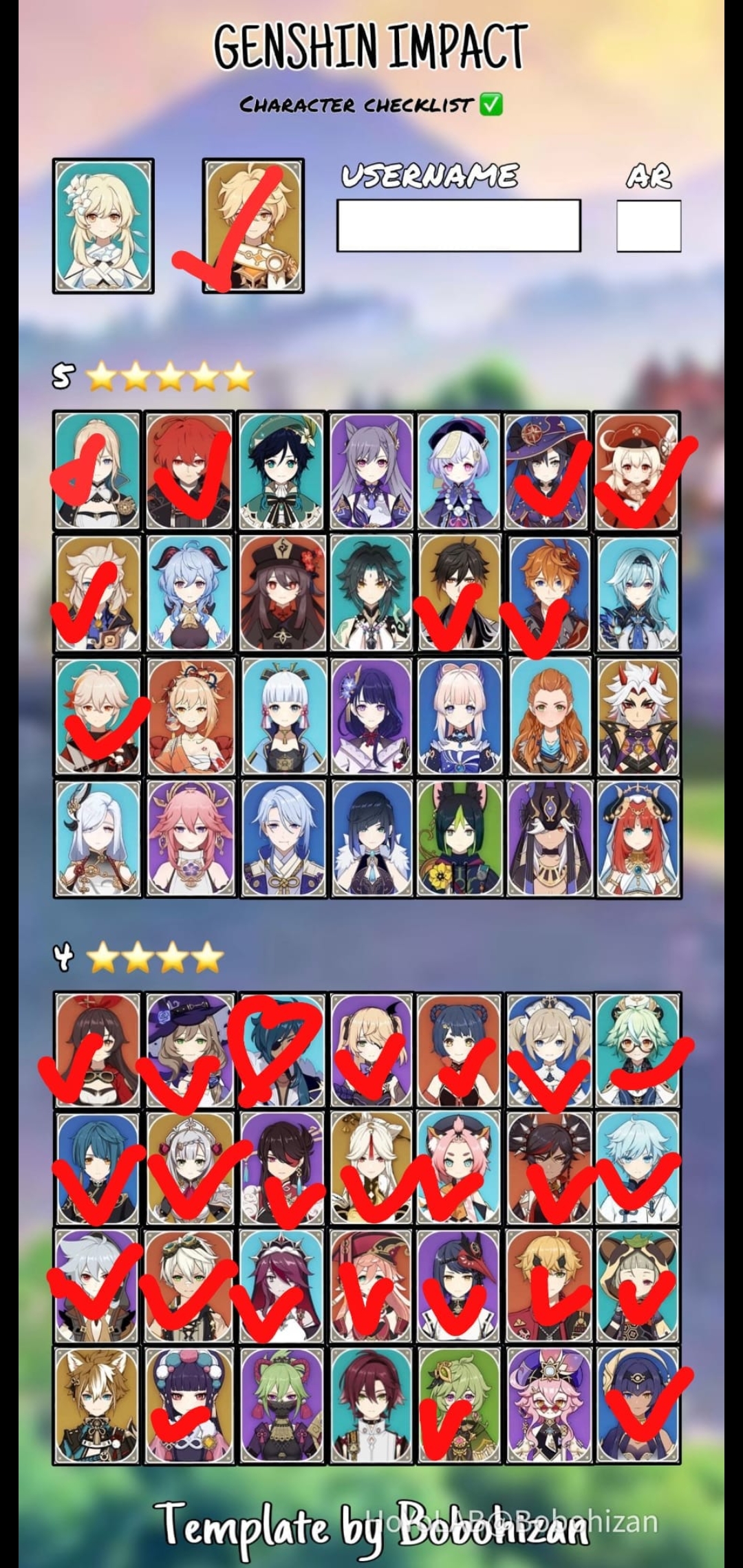 cyno come home Genshin Impact | HoYoLAB