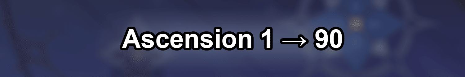Albedo Character Guide - Secretum Secretorum Genshin Impact | HoYoLAB