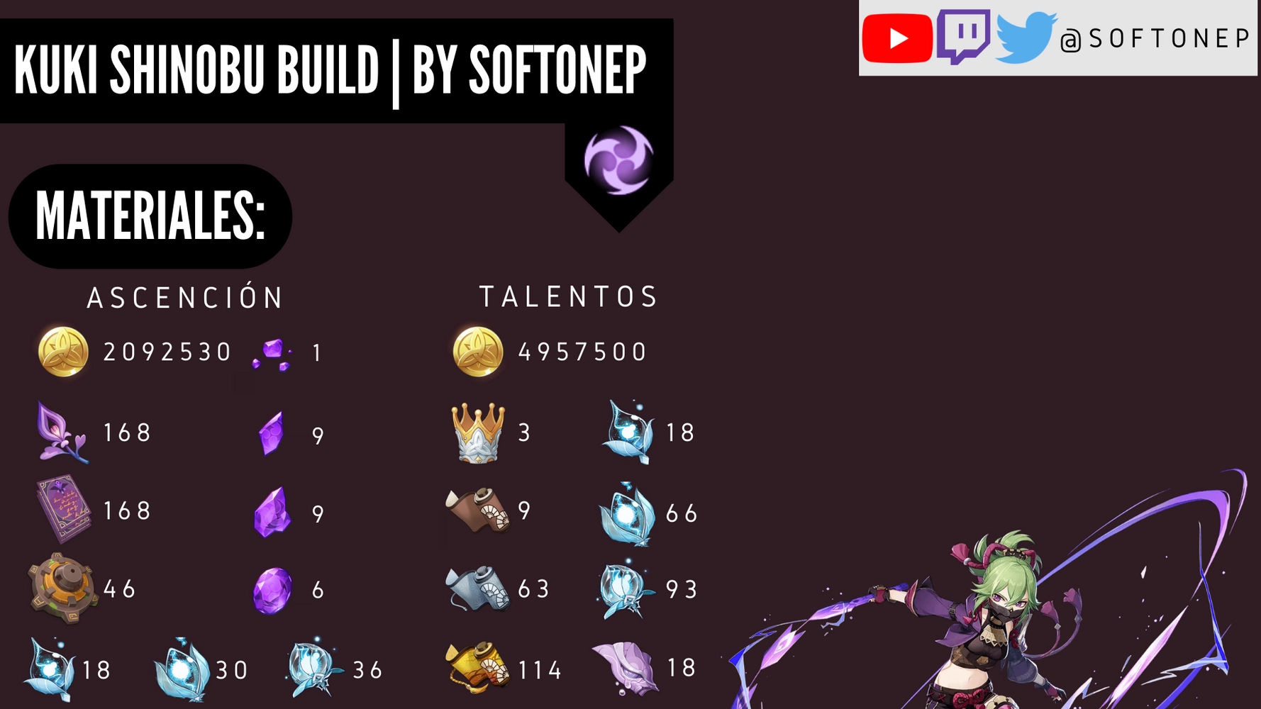 BUILD DE KUKI SHINOBU [HEALER/SUBDPS/SUPPORT] [Guía versión 3.1 ...