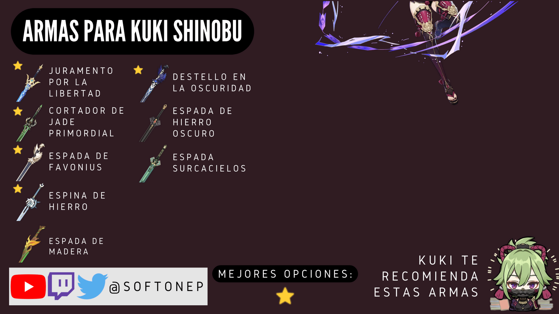 BUILD DE KUKI SHINOBU [HEALER/SUBDPS/SUPPORT] [Guía versión 3.1 ...