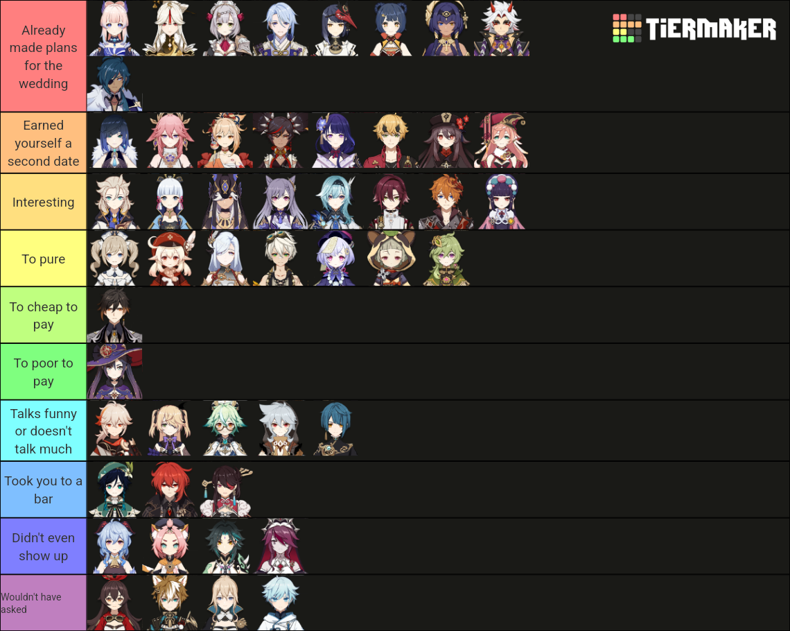 How my date with GI characters would actually go. Genshin Impact | HoYoLAB