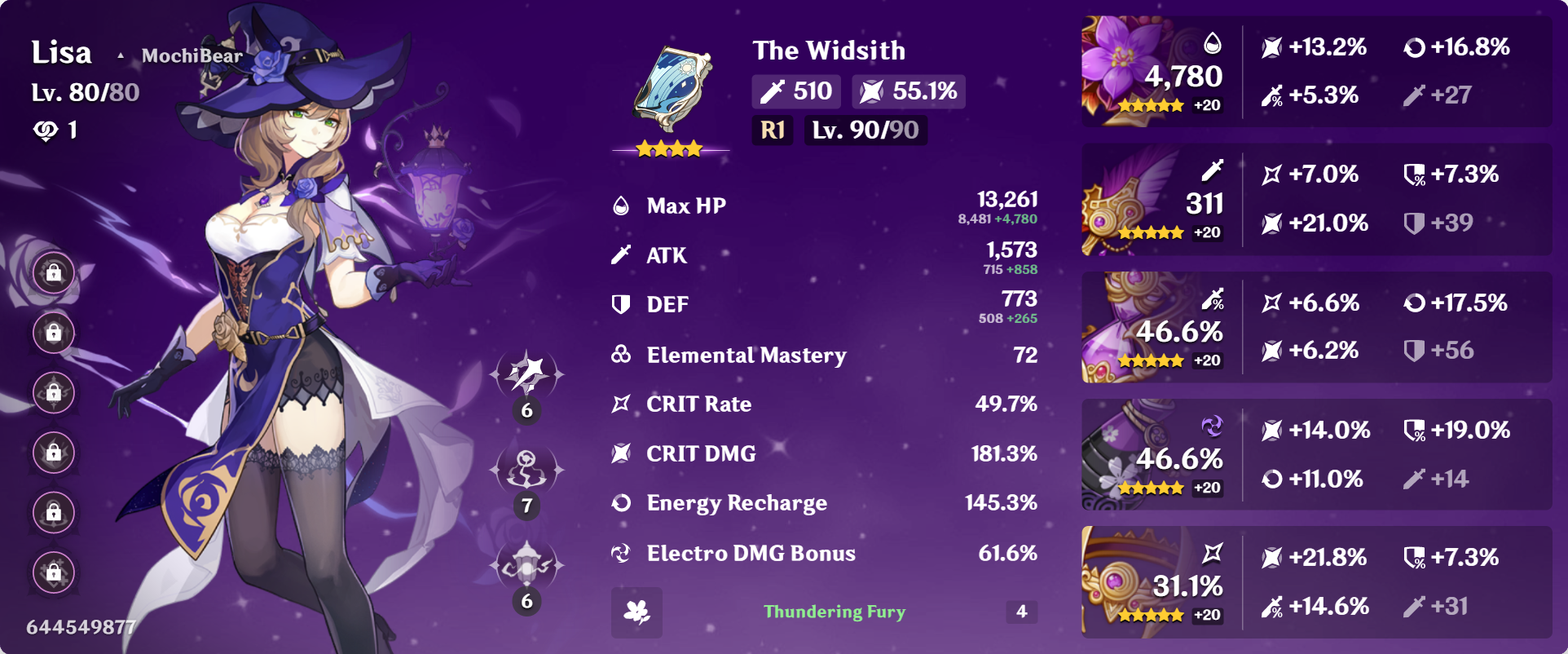 My Lisa Build! Genshin Impact | HoYoLAB