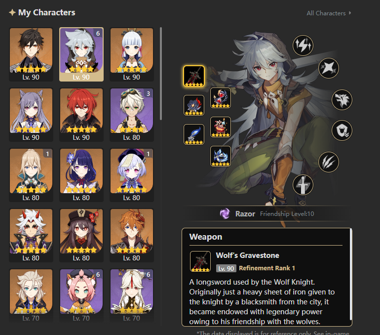 Please make suggestions for my Razor build Genshin Impact | HoYoLAB