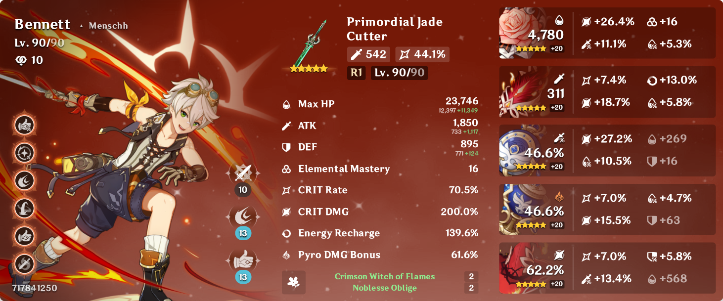 Help with Bennett showcase Genshin Impact | HoYoLAB