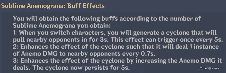 Highwind Trial Buff Details Genshin Impact | HoYoLAB
