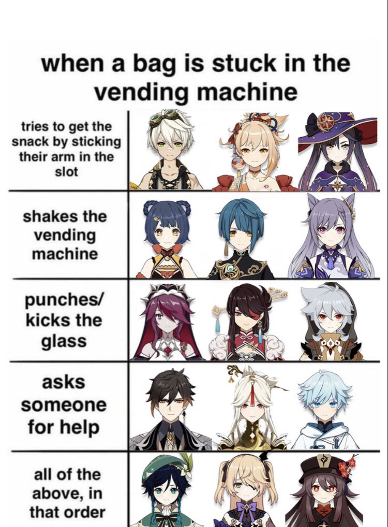 Daily dose of memes Genshin Impact | HoYoLAB