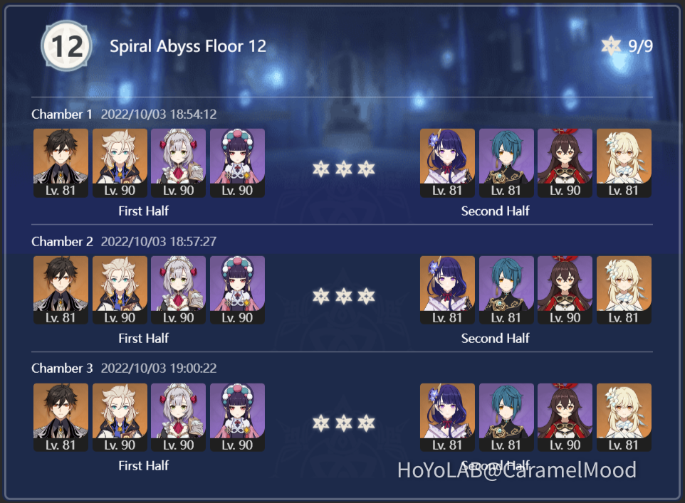 Amber in abyss 12 and how to do this abyss Genshin Impact | HoYoLAB