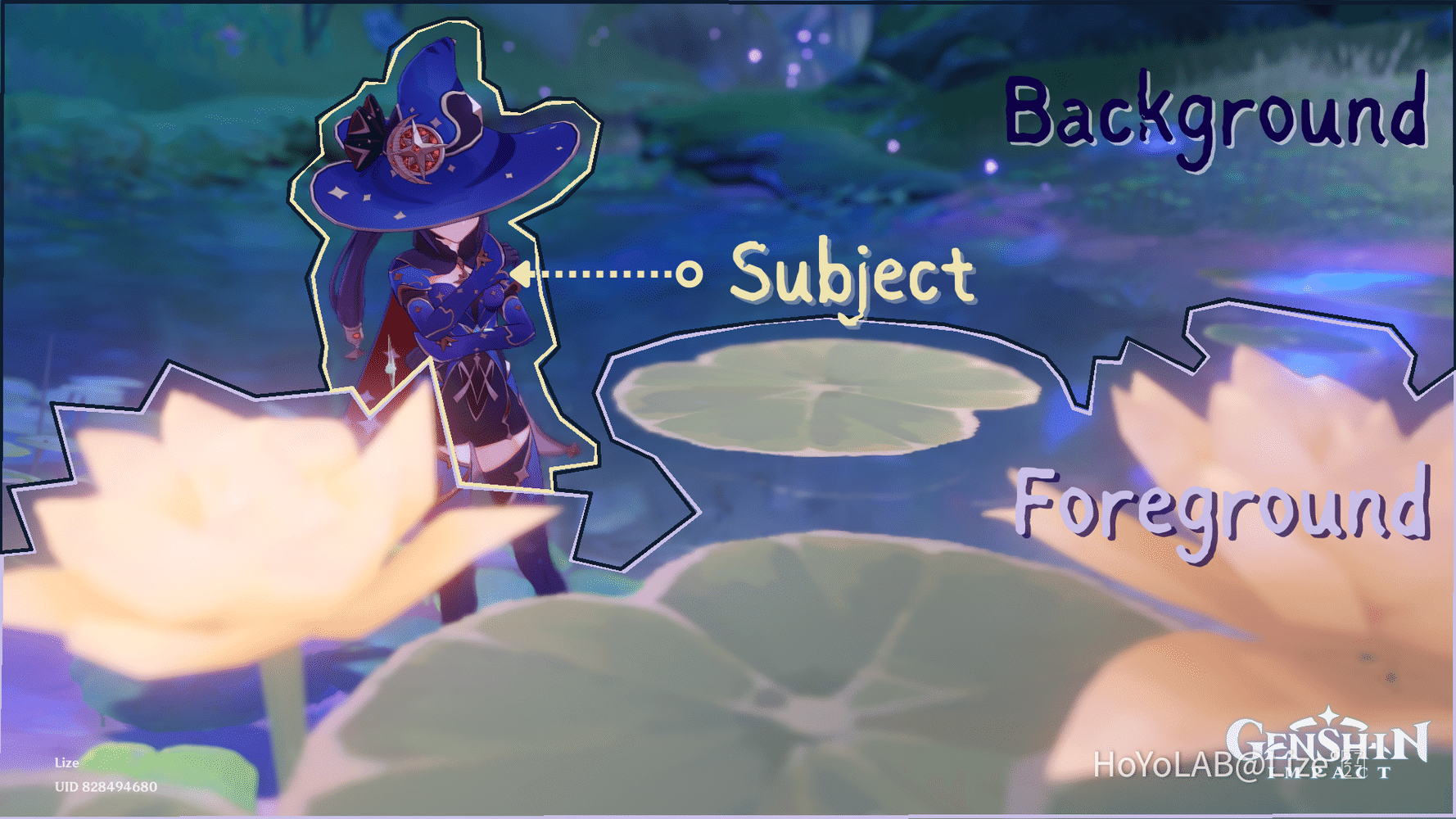 (Part 2) How to Take Nice looking Character Portraits in Genshin Impact ...