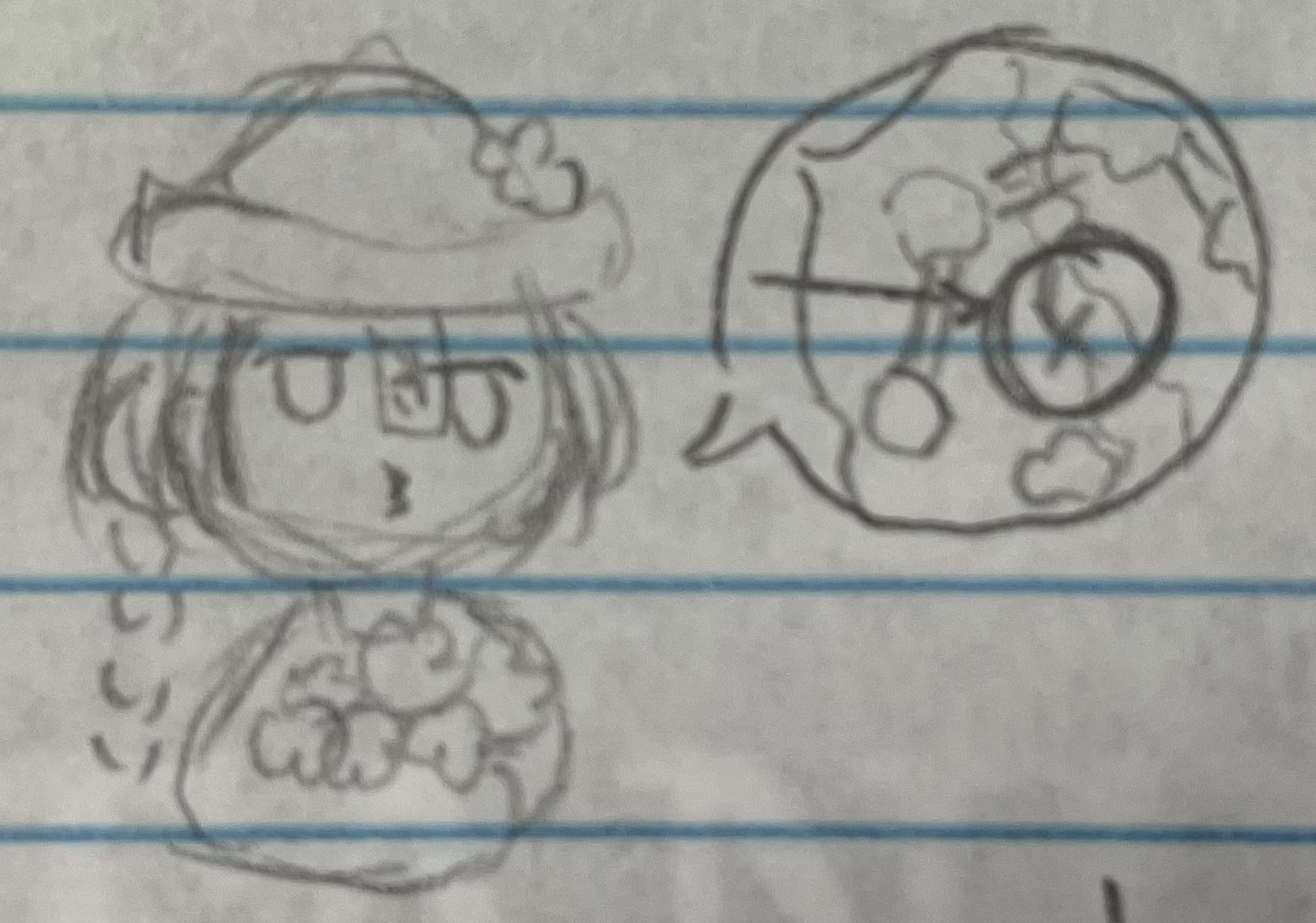 Genshin in my Homework Genshin Impact | HoYoLAB