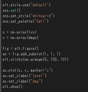 軽いダメージシミュレータをpythonで書いてみた。 | Genshin Impact | HoYoLAB