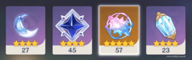 Primogem count Genshin Impact | HoYoLAB