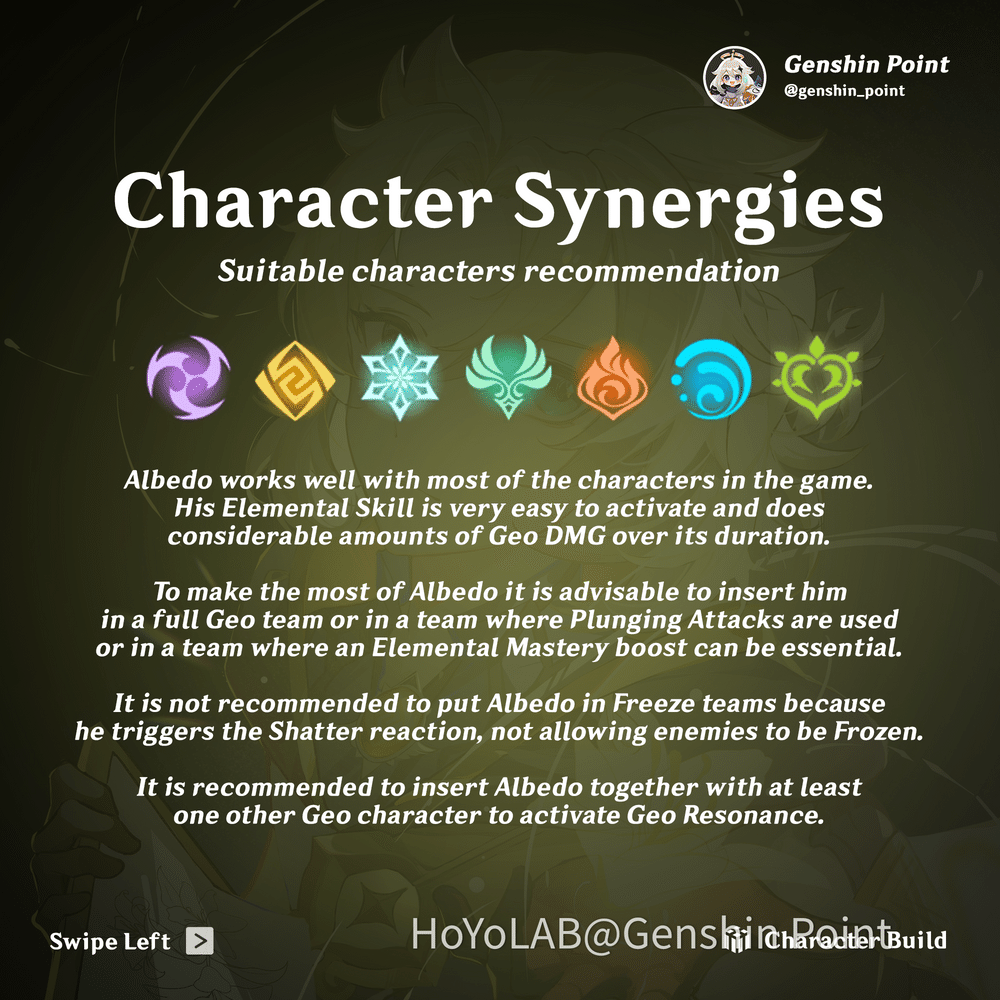 Albedo - Support DPS Build Genshin Impact | HoYoLAB