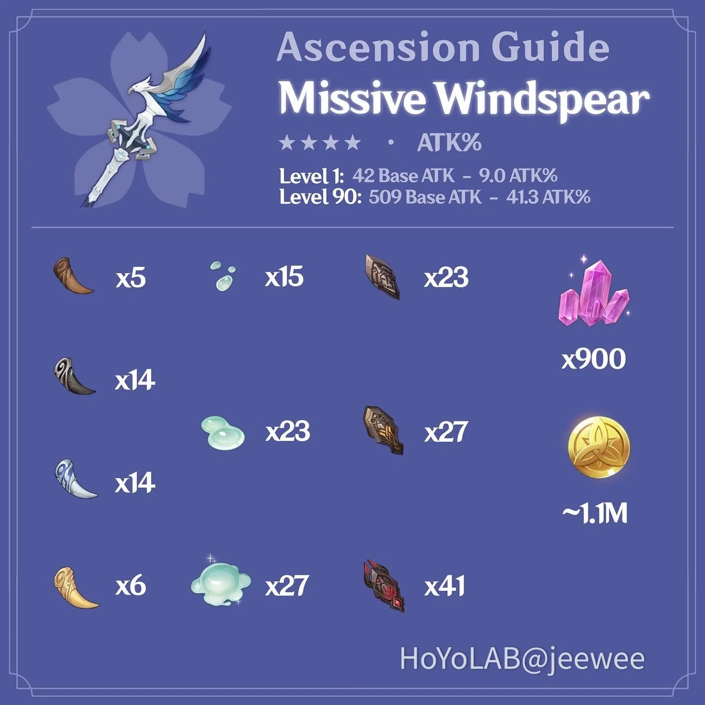 [3.1. Guide] Missive Windspear Genshin Impact | HoYoLAB