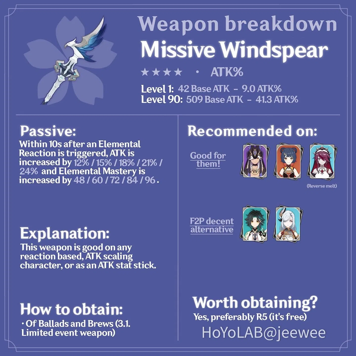 [3.1. Guide] Missive Windspear Genshin Impact | HoYoLAB