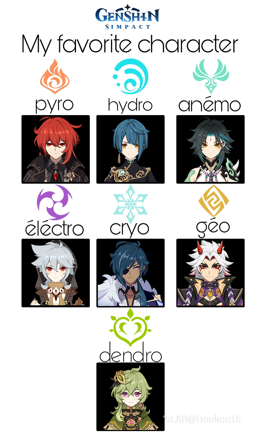 Fav Genshin Charas! Genshin Impact | HoYoLAB