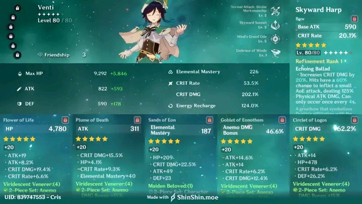 Venti!💚 Genshin Impact | HoYoLAB