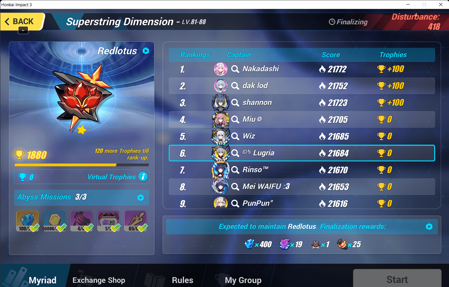 Husk Nihilus (lightning) | EX Abyss RL D418 Honkai Impact 3rd | HoYoLAB