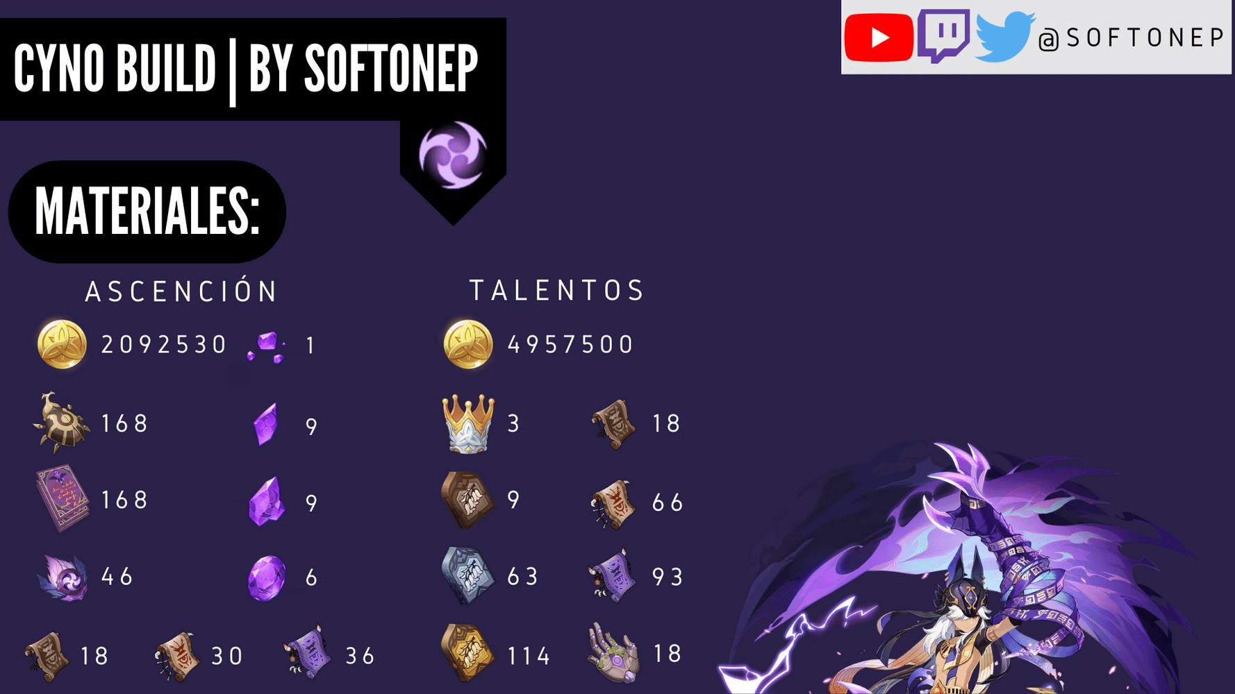 BUILD DE CYNO [DPS] [Guía versión 3.1] | SoftoneP Genshin Impact | HoYoLAB