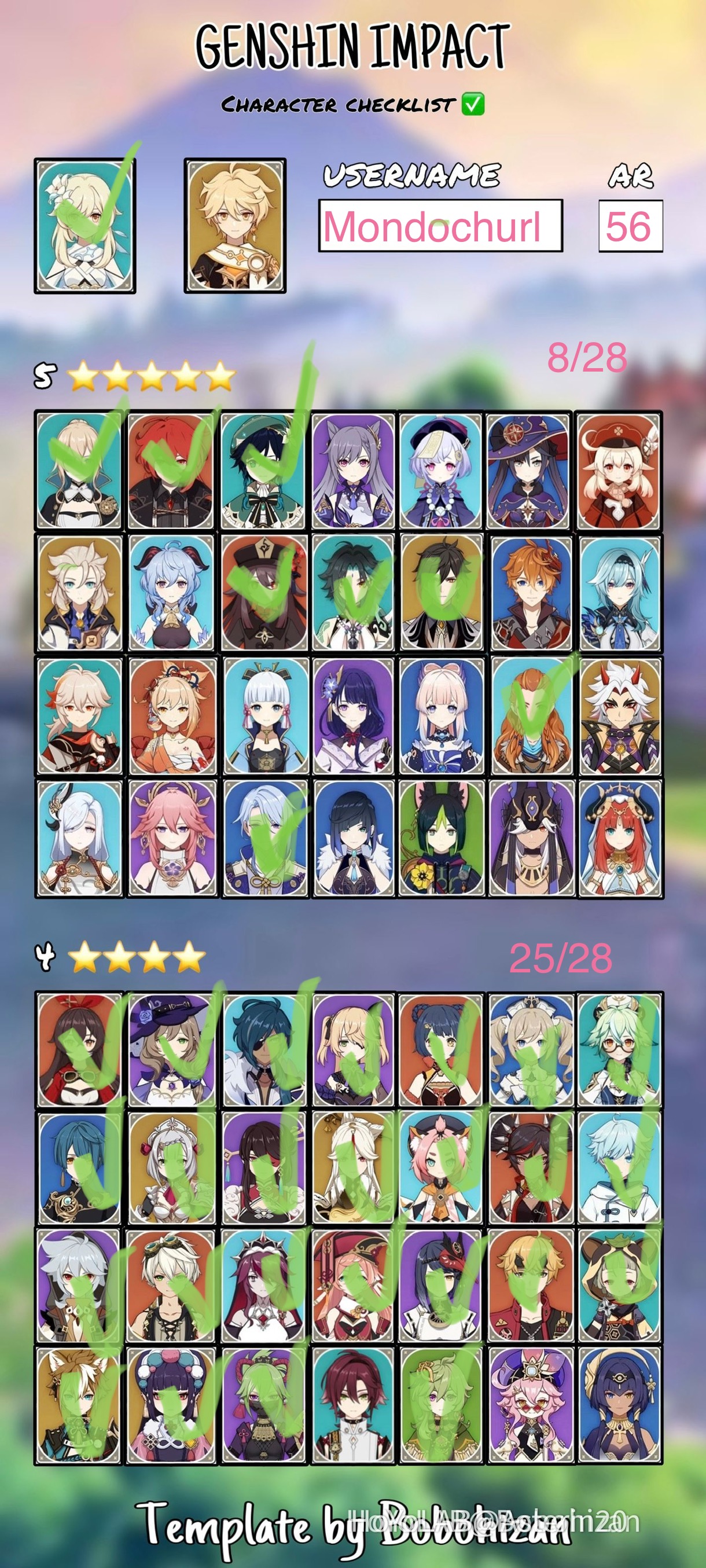 Let’s Say my 4-star Luck is much better than my 5-star Luck* cough C2 ...