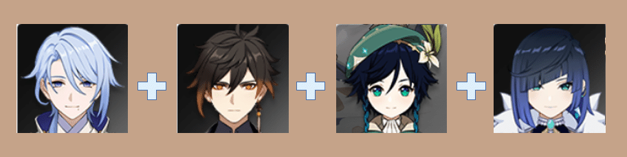 [V3.1 Guide] Complete Guide to Venti, Gearing and More Genshin Impact ...