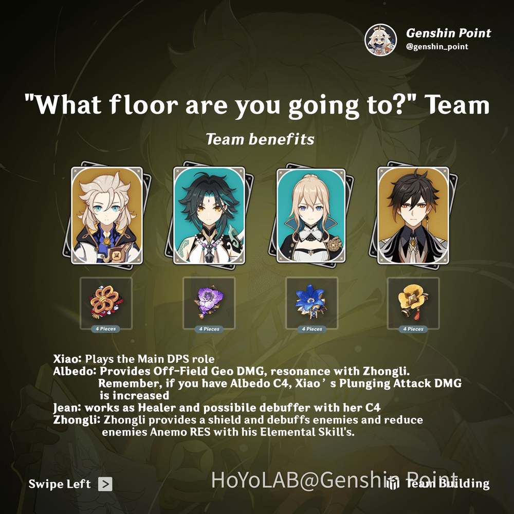 2 Team ideas for: Albedo Genshin Impact | HoYoLAB