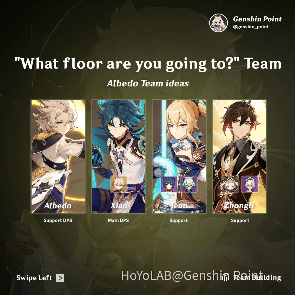 2 Team ideas for: Albedo Genshin Impact | HoYoLAB