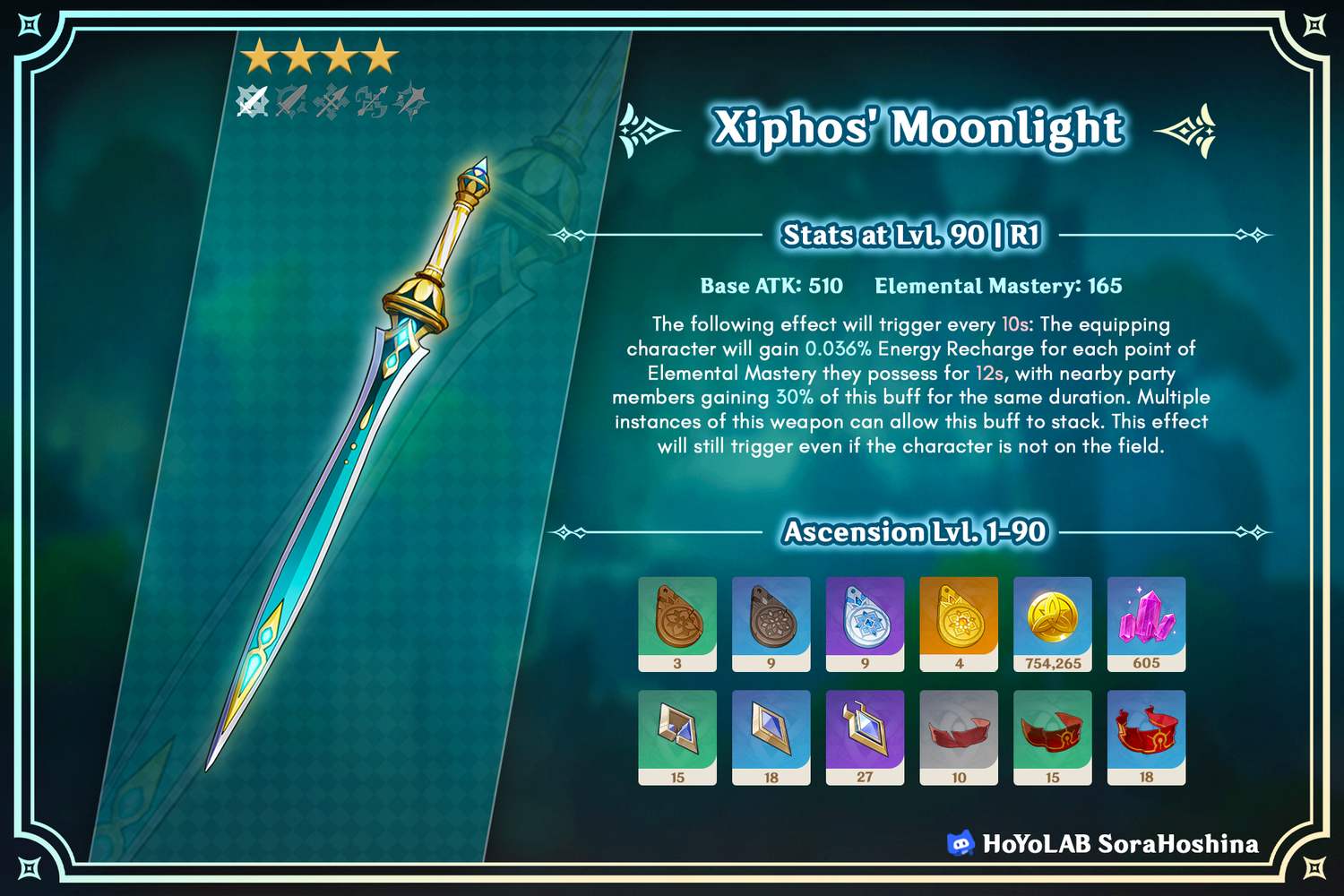 [V3.1] Key of Khaj-Nisut, Xiphos' Moonlight & Wandering Evenstar ...