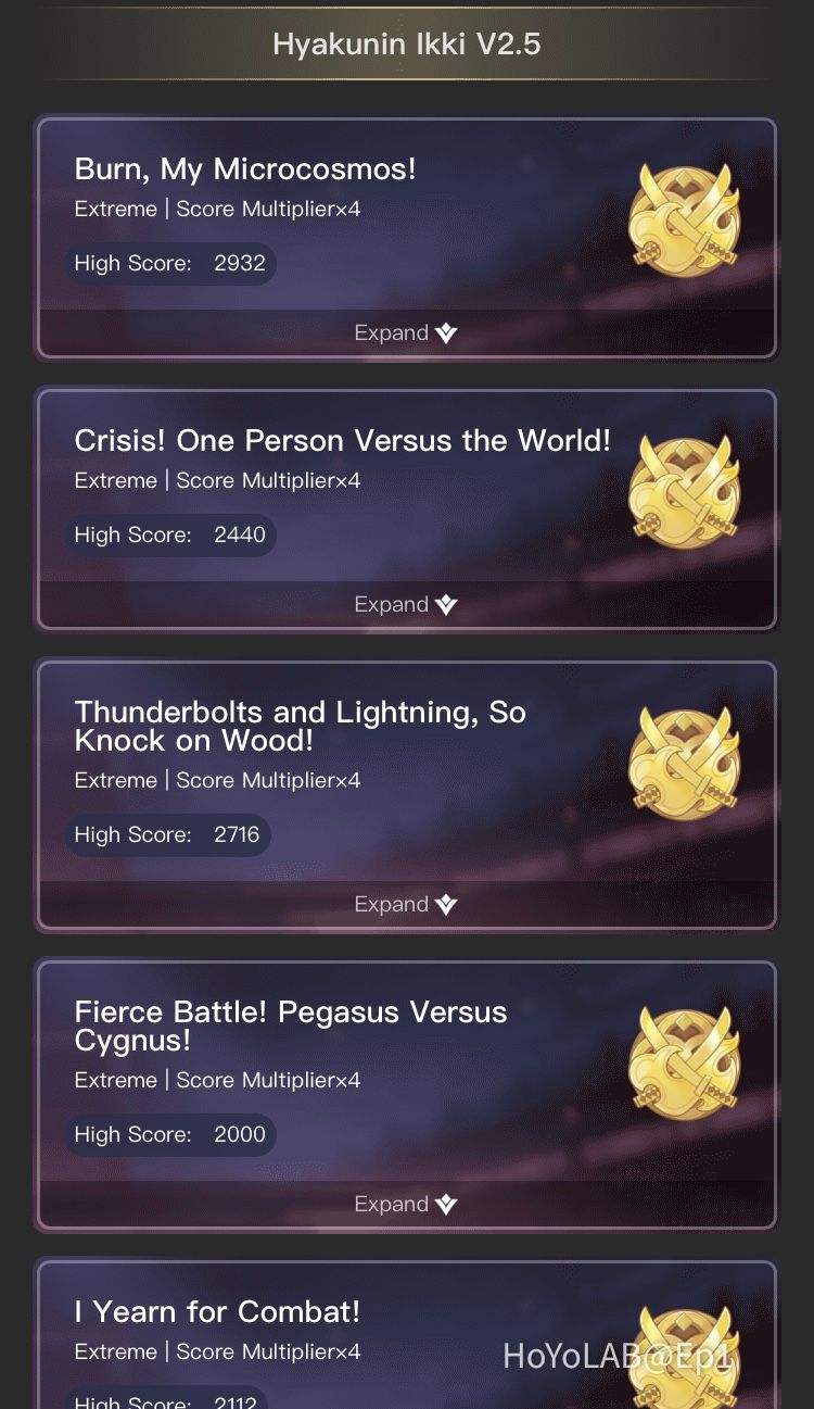 Progress Genshin Impact | HoYoLAB