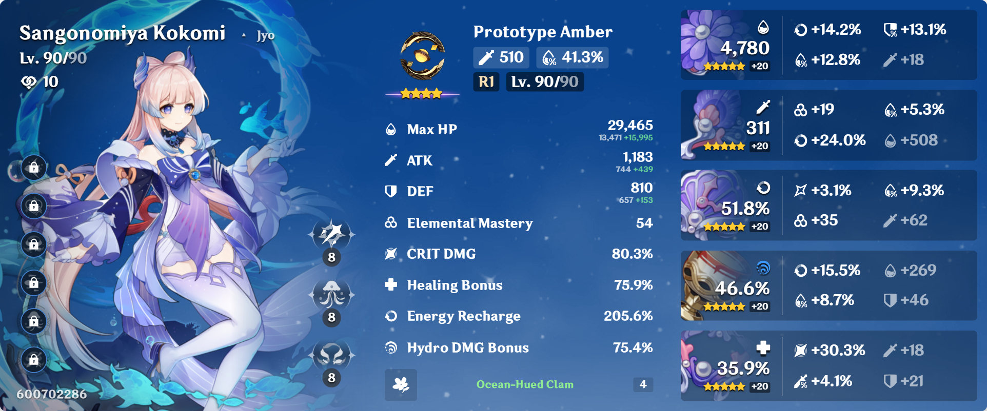 Rotation Guide for "Fizumi" Hyperbloom Team | Genshin Impact | HoYoLAB