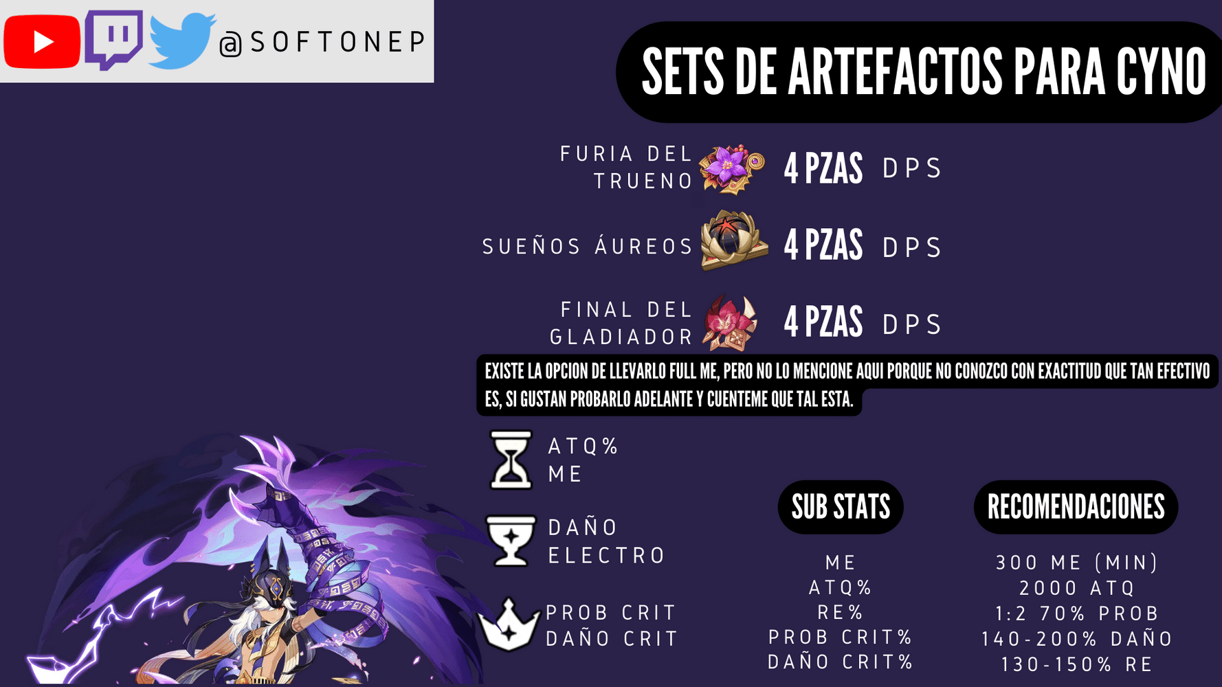 BUILD DE CYNO [DPS] [Guía versión 3.1] | SoftoneP Genshin Impact | HoYoLAB