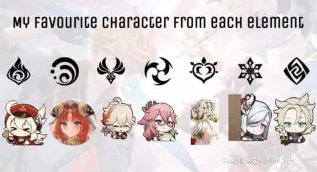 My favourite elemental characters Genshin Impact | HoYoLAB