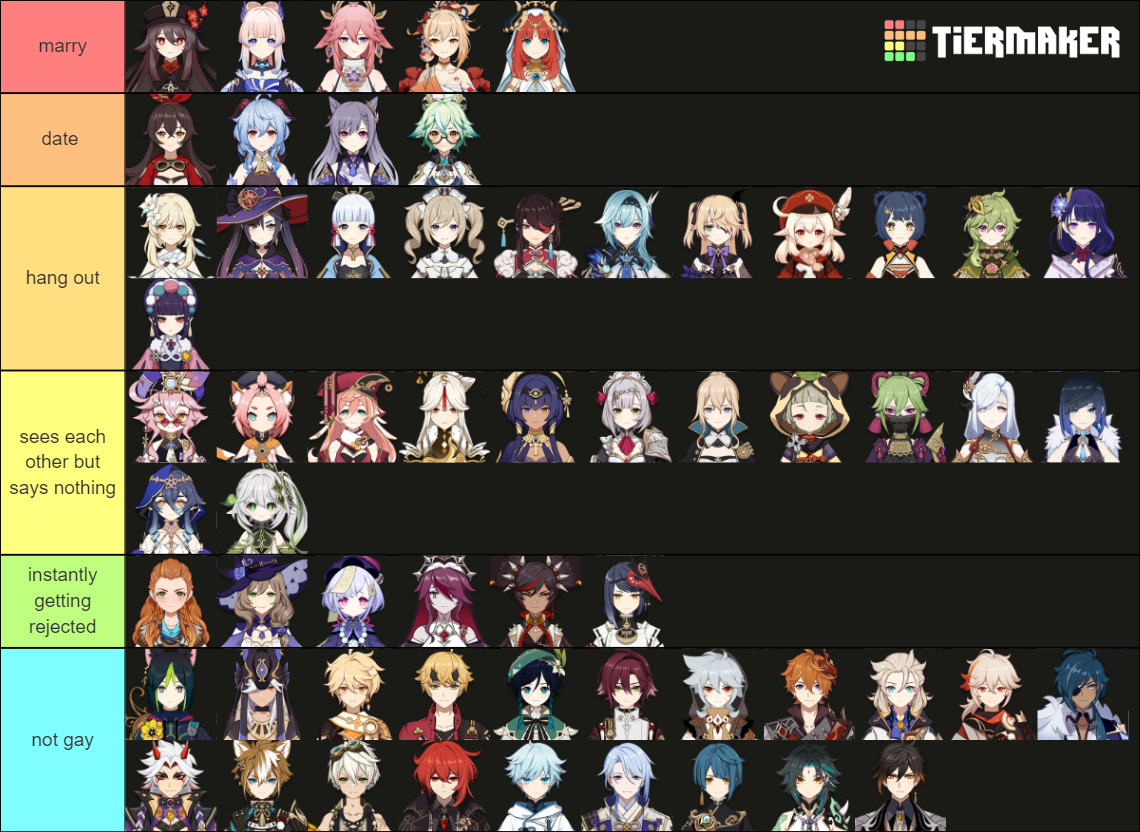 my relationships with all of the genshin girls ehe Genshin Impact | HoYoLAB