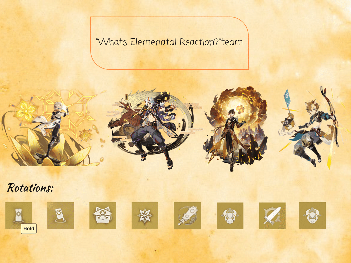 Albedo Guide! Weapons. Teams, Artifacts, Constellations and more ...