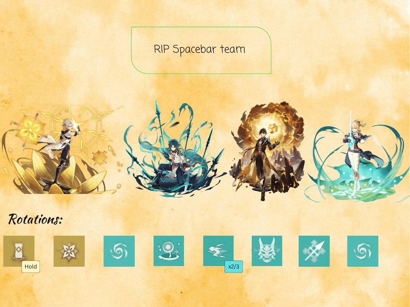 Albedo Guide! Weapons. Teams, Artifacts, Constellations and more ...