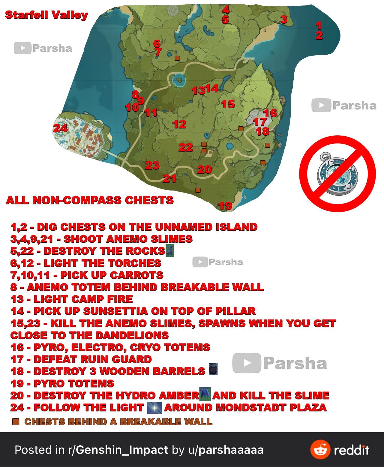 This helped me 100% Starfell Valley! Genshin Impact | HoYoLAB