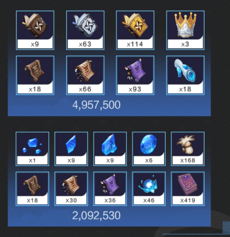 [Barbara] Character Development Strategy Genshin Impact | HoYoLAB