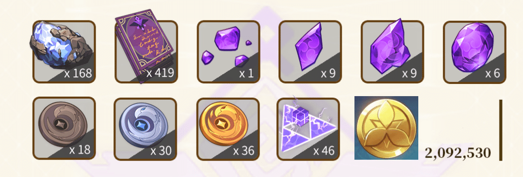 Character Leveling Guide – [Beidou] Genshin Impact | HoYoLAB