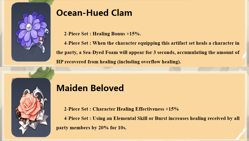 [Barbara] Character Development Strategy Genshin Impact | HoYoLAB