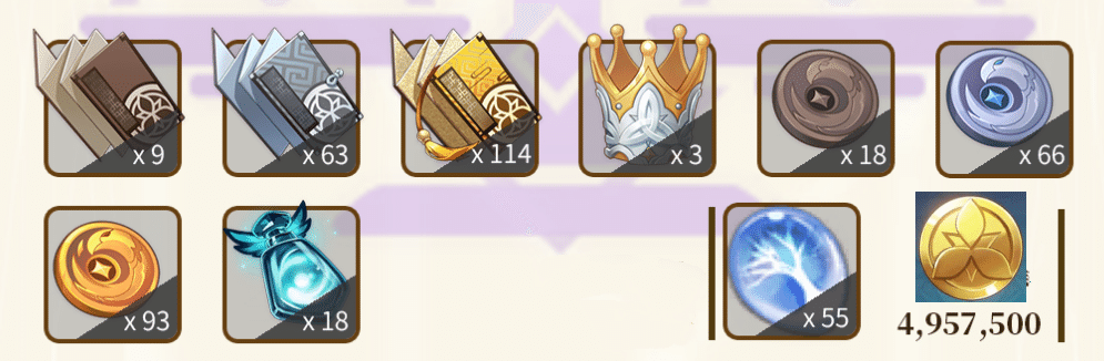 Guía del personaje [Beidou] | Genshin Impact | HoYoLAB