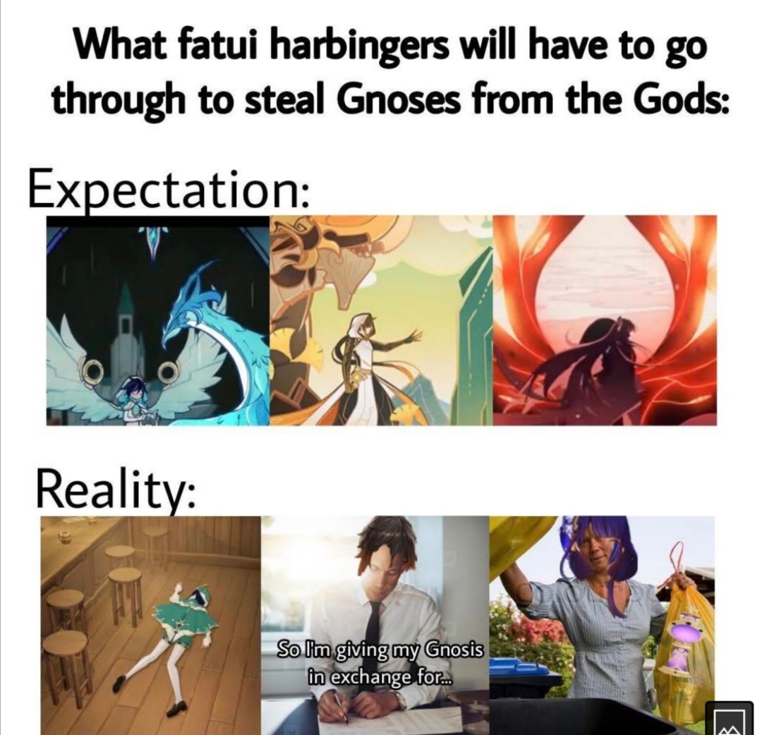 Archons Genshin Impact | HoYoLAB