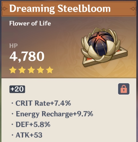 Gilded dreams farming Genshin Impact | HoYoLAB