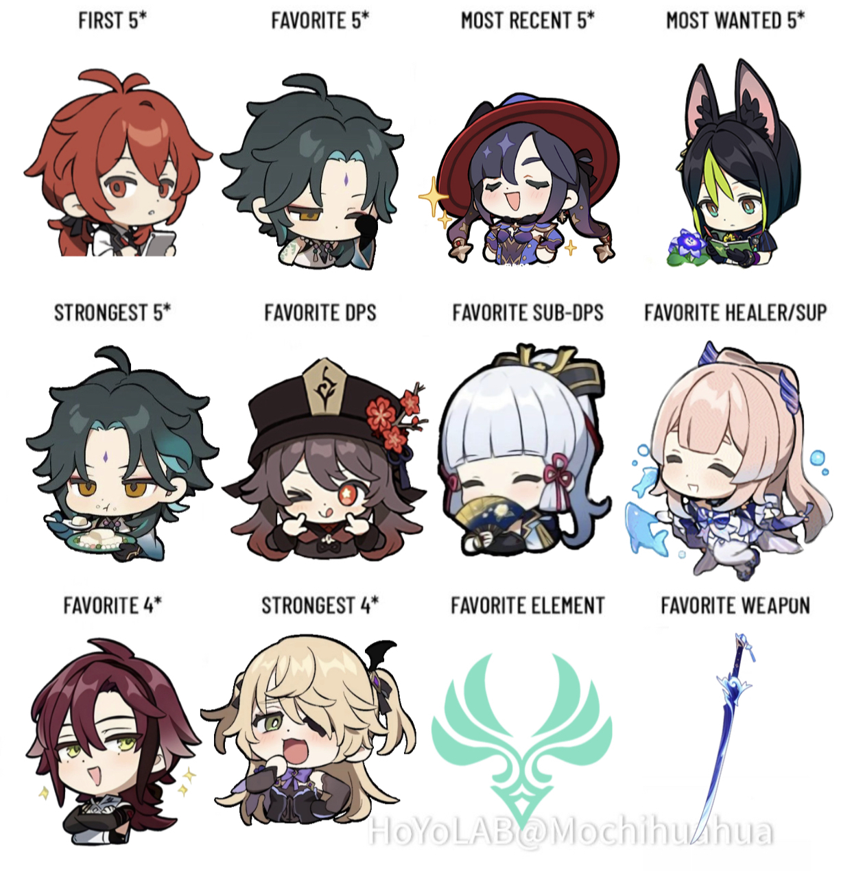 Genshin templates! (Blank ones at the end) Genshin Impact | HoYoLAB